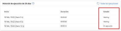 Limitar La Ejecución Paralela De Flujos En Power Automate Midway Academy