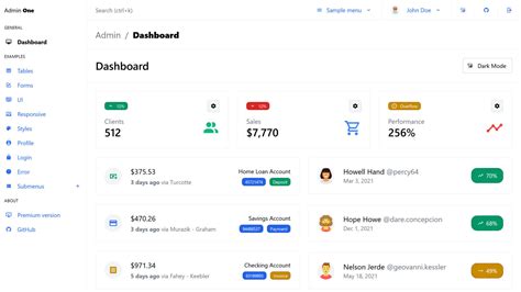 16 best free and premium vuejs admin templates 2025