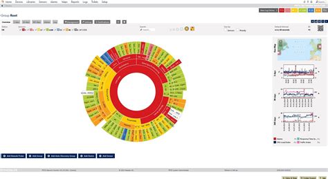 Cloud Backup Monitoring Software Solution Kisslabs In Geneva