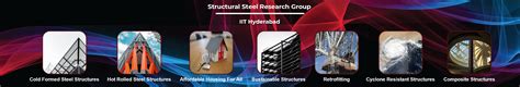 Structural Steel Research Group Iit Hyderabad Linkedin