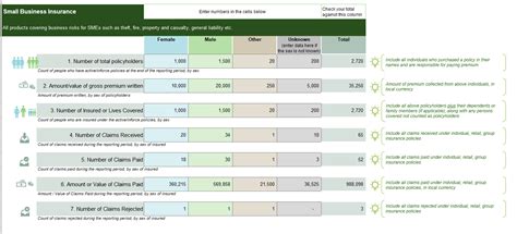 Why Data Matters Presenting A2iis Fema Meter A Tool For Collecting