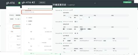 去哪儿网核心领域devops落地实践