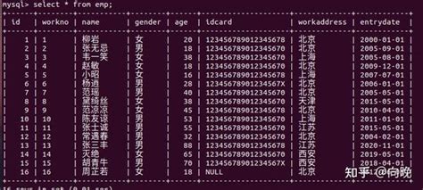 Mysql基础3 函数 知乎