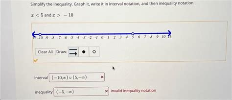 Solved Simplify The Inequality Graph It Write It In