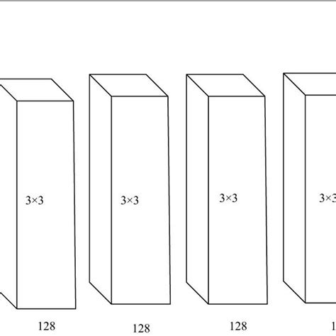 Denoising Structure Of Social Network Image Features Download