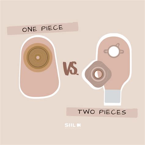 Ileostomy Vs Colostomy Whats The Difference Pros And Cons