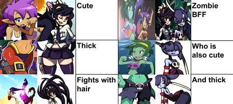 Shantae And Filia R Skullgirls