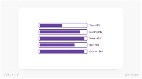 Notion Progress Bars A Full Guide With Generators Formulas And More
