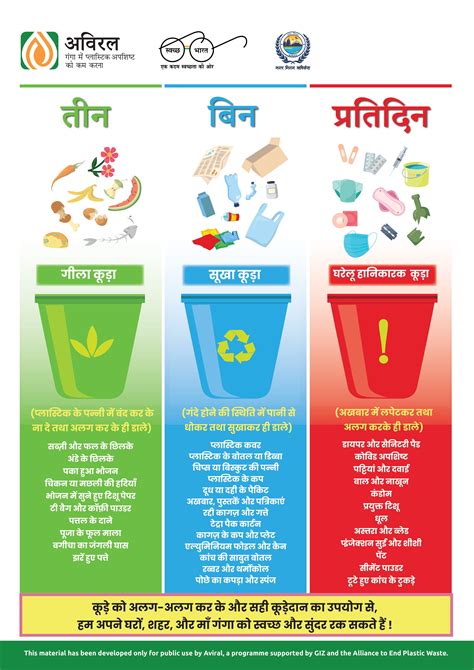 Aviral Segregation Poster A4