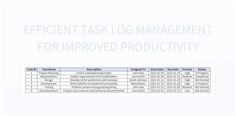 Efficient Work Log Management For Improved Productivity Excel Template