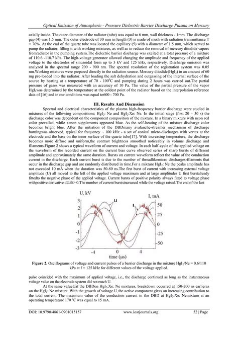 Optical Emission Of Atmospheric Pressure Dielectric Barrier Discharge Plasma On Mercury
