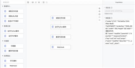 蜻蜓低代码安全工具平台开发之路 Php安全实践 Segmentfault 思否网