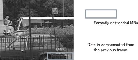 Error Frame Caused By Prediction Mismatch Download Scientific Diagram