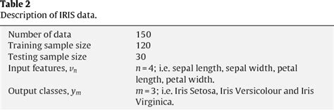 Hennessymilner Logic Semantic Scholar