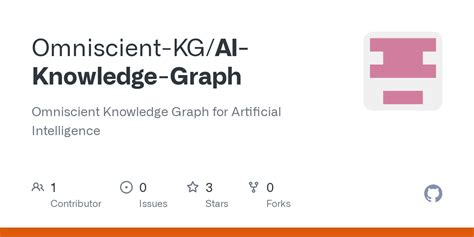 Github Omniscient Kgai Knowledge Graph Omniscient Knowledge Graph For Artificial Intelligence