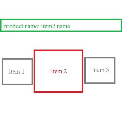 C CarouselView Prev Next Element Visible Xamarin Forms Stack