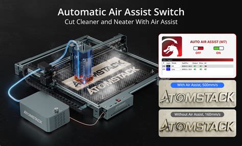 Atomstack A40 Pro V2 Laser Engraver With F60 Air Assist Kit