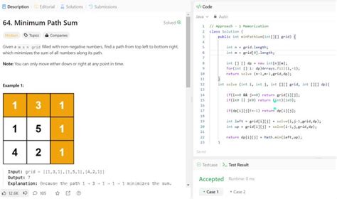 Day64 300codingchallenge Leetcode Problemsolving Shubham Sharma