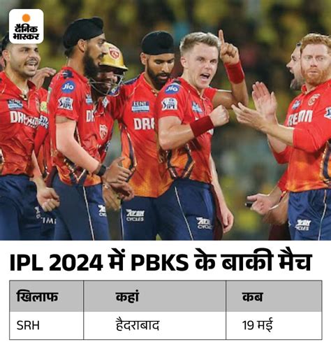 Ipl Points Table 2024 Update Orange Cap Purple Cap Rr Vs Kkr Srh Vs Pbks Ipl 2024 का गणित