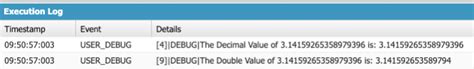 Salesforce Primitive Data Types A Beginners Guide With Examples