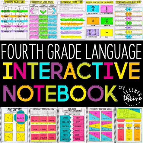 Fourth Grade Language Interactive Notebook • Teacher Thrive