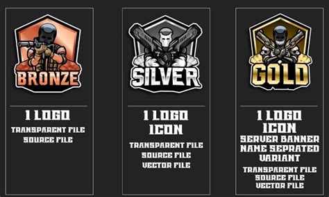 Create An Best Rust Server Logo For Discord Icon And Banner By