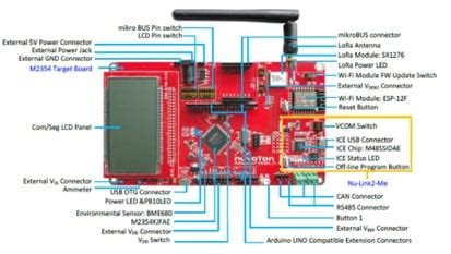Home Automation Using Numaker Iot M Freertos