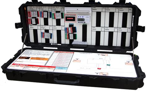Passport Accountability Systems Pas American Trade Mark Co