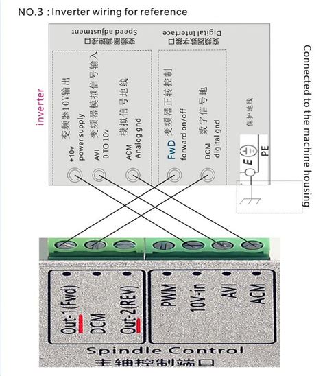 4 Axis USB Mach3 Motion Controller Card 2MHz Breakout Board MK4 V 4 Axis MPG Handwheel Pendant