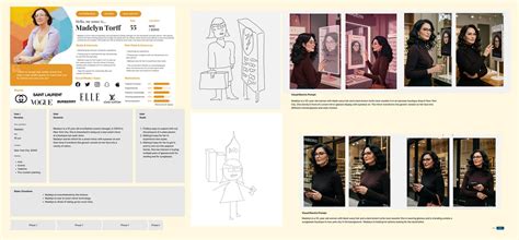 Generative Ai Ux Design Patterns Facilitating Conversations On… By Karl Mochel Ux Planet