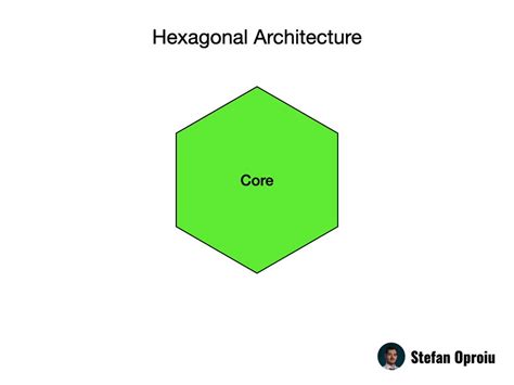 Video Stefan Oproiu On Linkedin If Youre Curious About Software