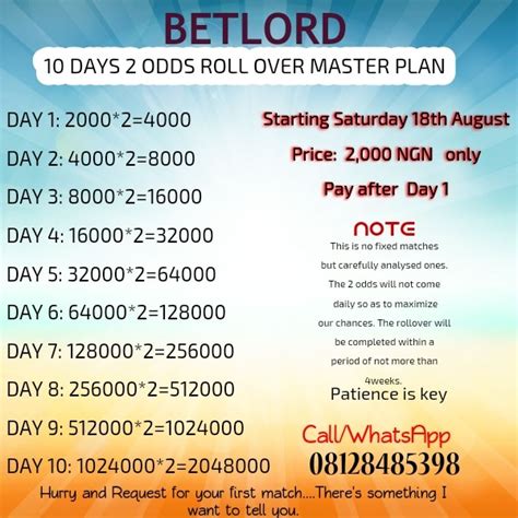 10days 2 Odds Rollover Winnings Guaranteed Business Nigeria