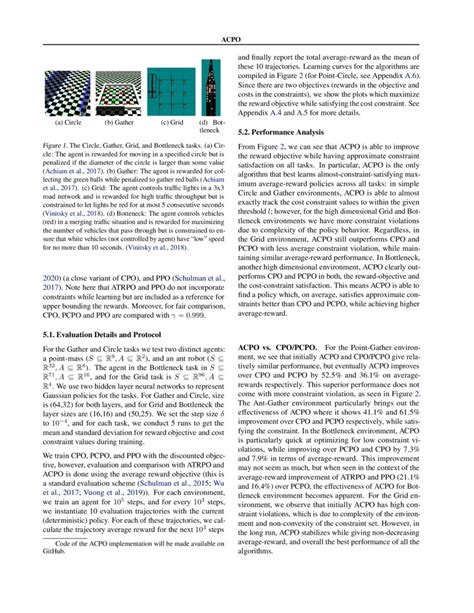 Average Constrained Policy Optimization Deepai
