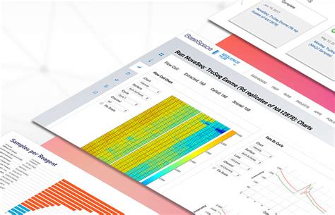 Sequencing Data Analysis Ngs Software To Help You Focus On Your Research