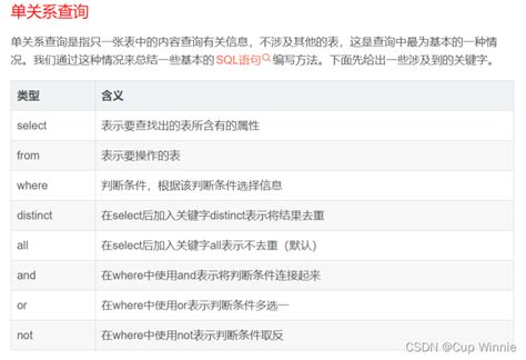 实验报告：数据库安装与基础操作（基于mysql与navicat）navicat数据表实践结论 Csdn博客