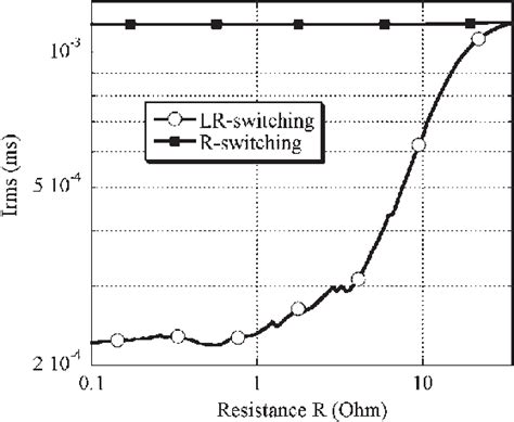 multiple mode vibration suppression with multiple piezoelectric