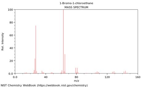 1 Bromo 1 Chloroethane