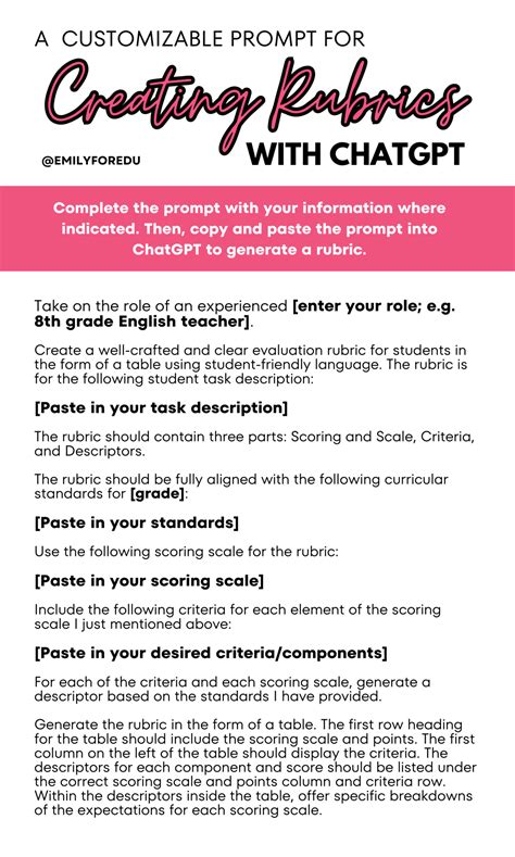 How To Create A Rubric With Chatgpt Tcea Technotes Blog