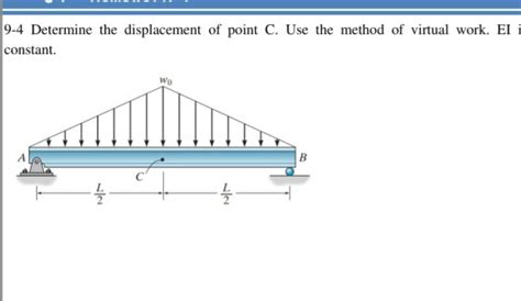 Solved Determine The Displacement Of Point C Use The Chegg