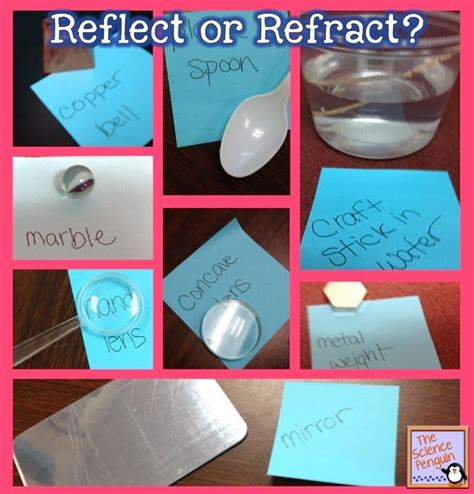 Reflection Of Light Experiment