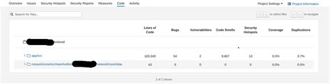 Sonarqube Misses A Lot Of Source Code In Gradle Multiple Projectsmodules Sonarqube Server