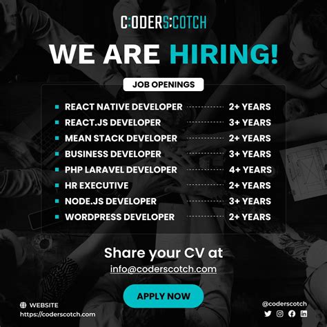 hiringnow coder scotch technologies