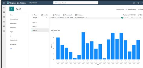Solved Why Is My Powerbi Report Showing Differently On Sh Microsoft Fabric Community