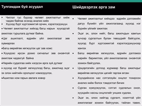 Чөлөөт ажиглалт хүүхдийн хөгжлийн ахицын үнэлгээнд нөлөөлөх нь Pptx