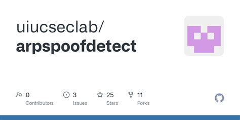 Github Uiucseclabarpspoofdetect