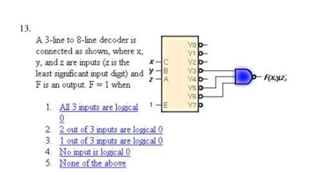Solved A Line To Line Decoder Is Connected As Shown Chegg Com