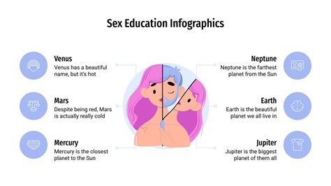 Sex Education Infographics Google Slides PPT Theme