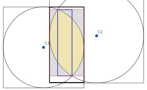 geometry find upright bounding rectangle of the intersection of two