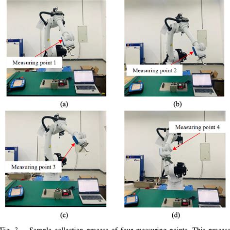 Figure 3 From A Robust And Efficient Ensemble Of Diversified Evolutionary Computing Algorithms