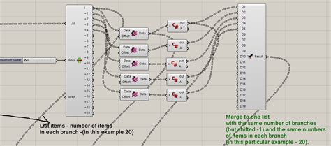Loop Data Using Anemone Or C Code Grasshopper Developer Mcneel Forum